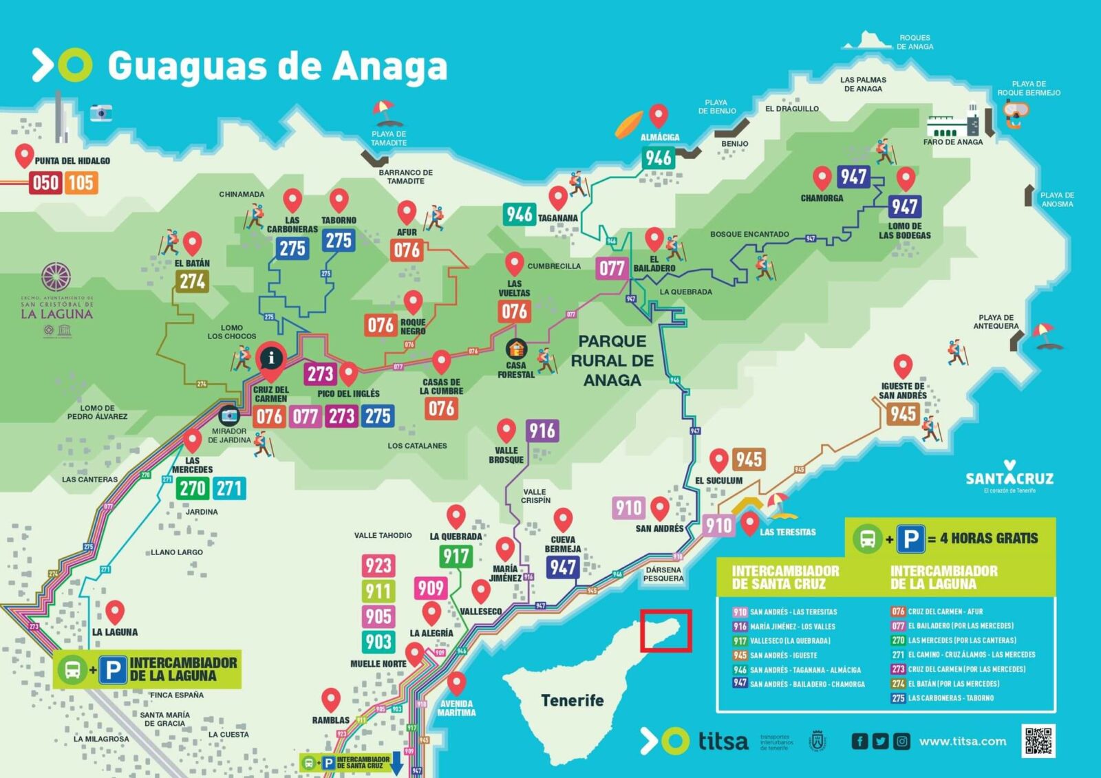 Anaga-Gebirge in Teneriffa: Meine 12 Lieblingsorte (+ Geheimtipps)